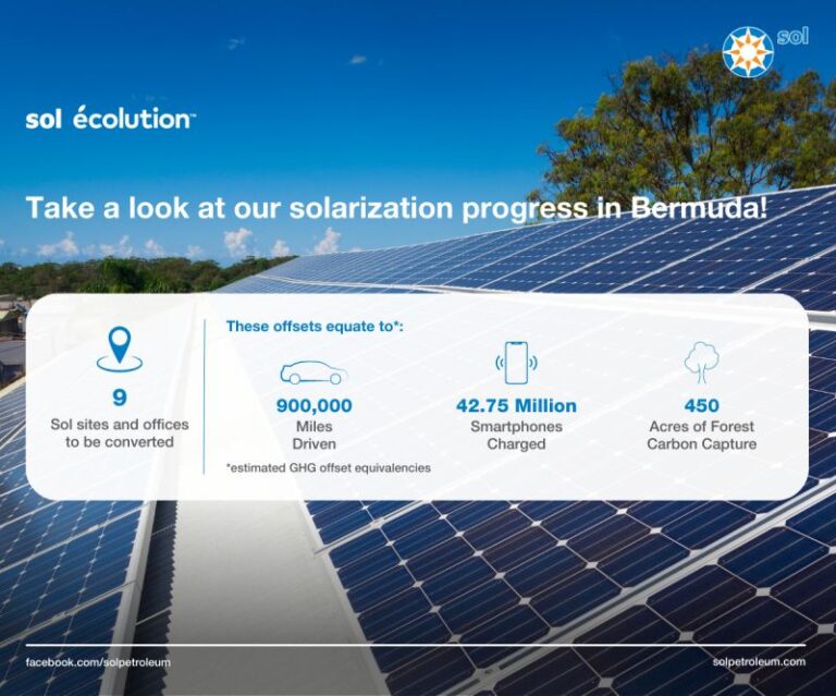 Take a look at our solarization progress in Bermuda! - Welcome to The ...